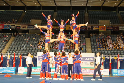 The 10th Cheerleading Asia International Open Championship/ The 3rd ...